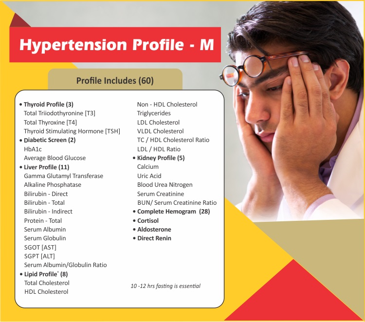 HYPERTENSION PROFILE - M ( 60 Tests )